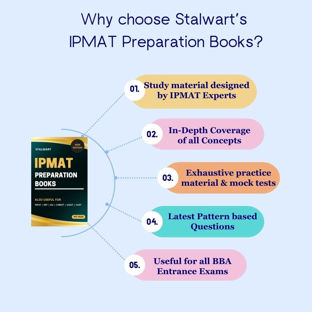 Best IPMAT Preparation Books - IPM Study Material | Latest Edition 2026